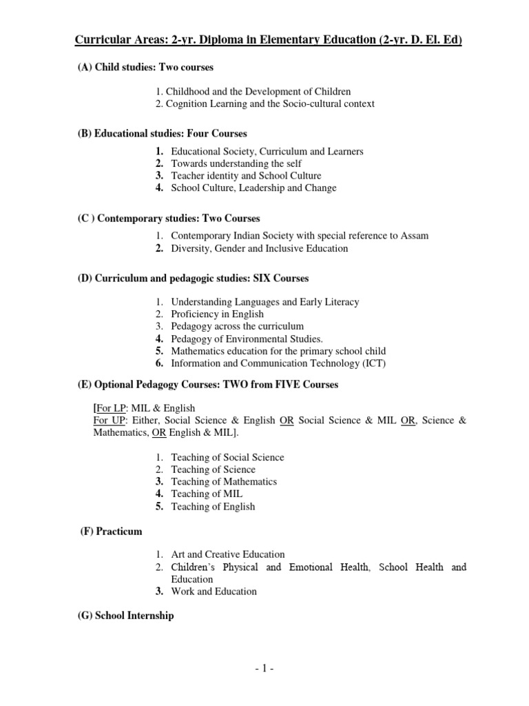 Semester - I II III IV of 2-Year D.el Ed. Curriculum 0 | PDF | Pedagogy | Learning