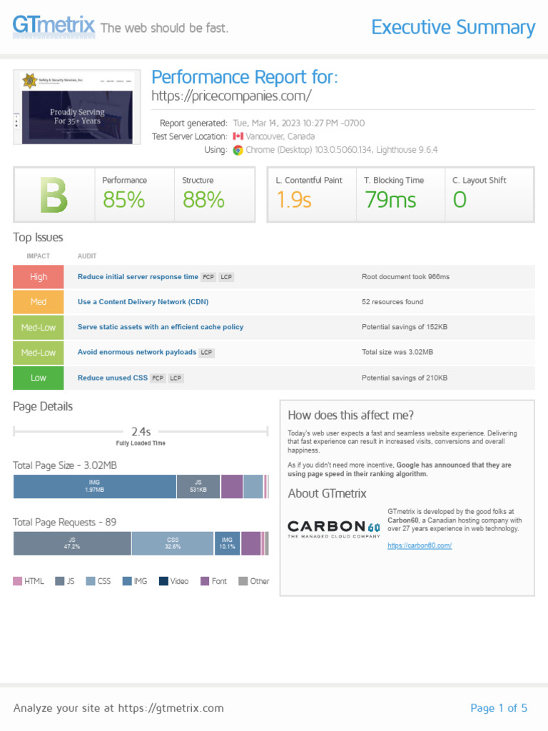 Assignment | Download Free PDF | Web Development | Internet