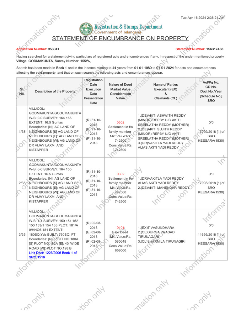 Ec 155 | PDF | Property Law | Natural Resources Law