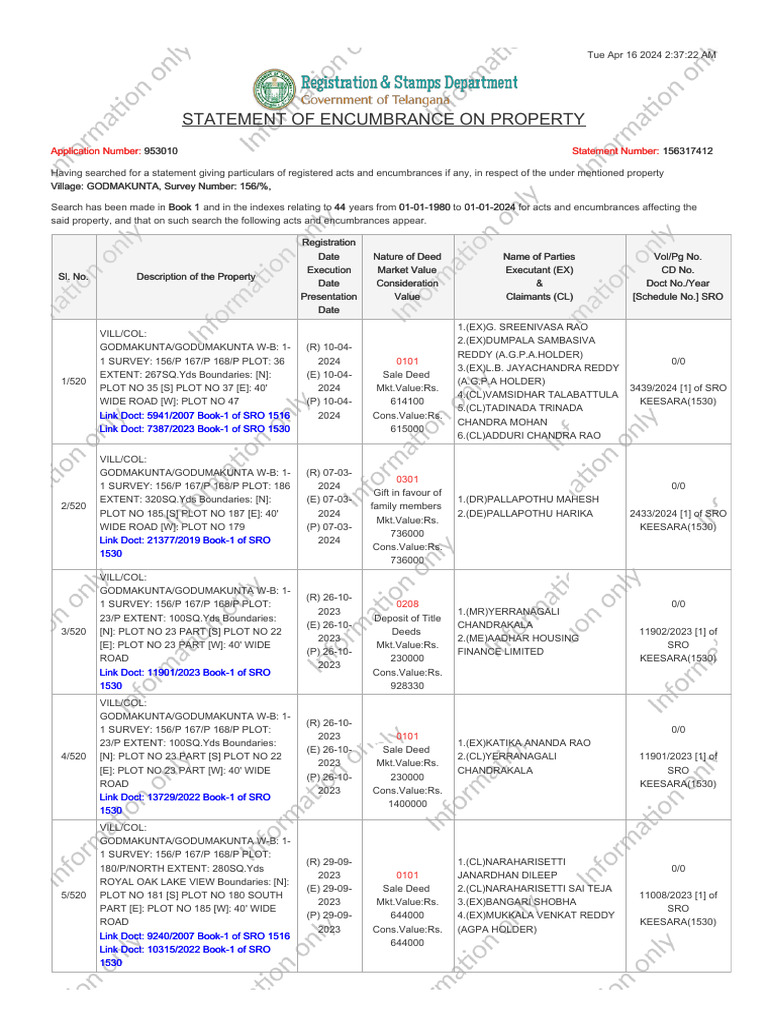 Ec 156 | PDF | Legal Documents | Environmental Law