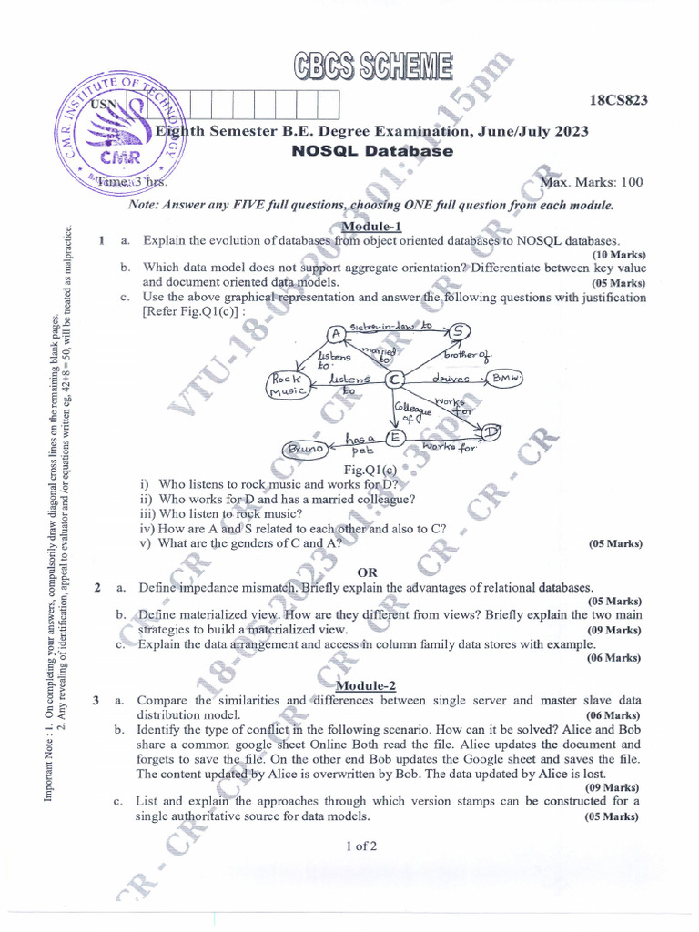 VTU Question Paper of 18CS823 NOSQL Database June-July-2023 | PDF