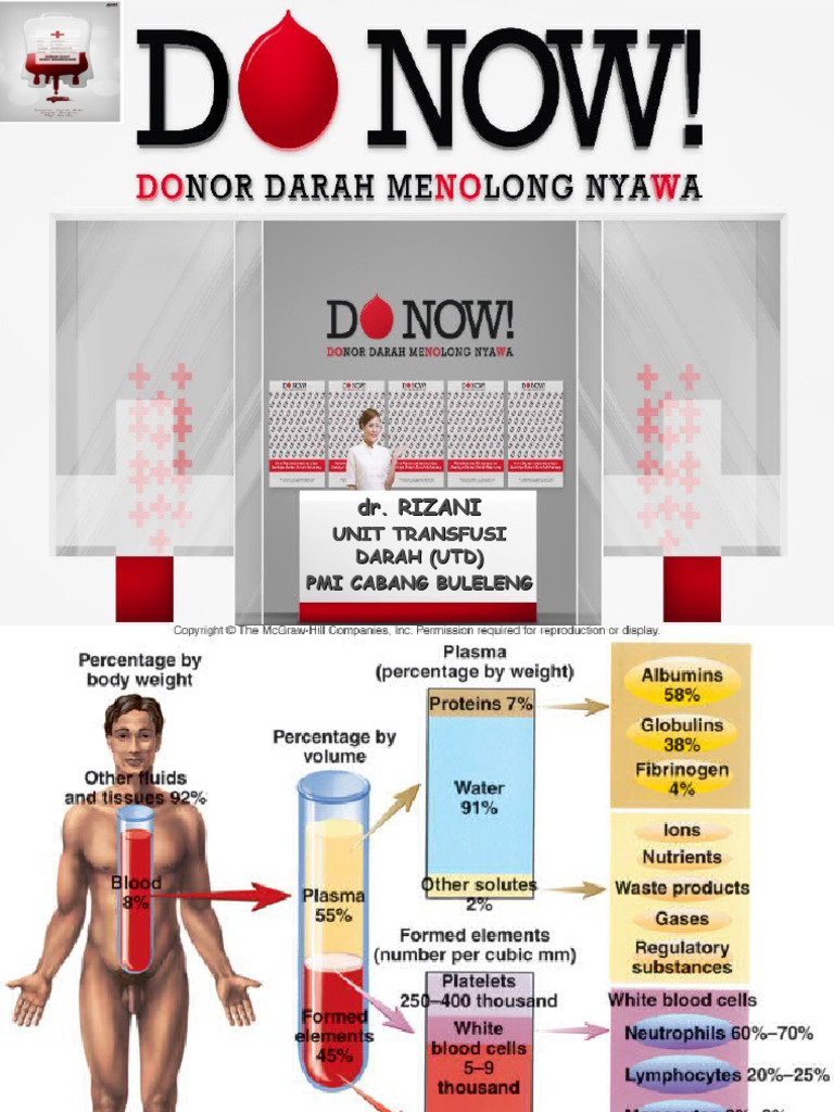Materi Dr. Riz | PDF