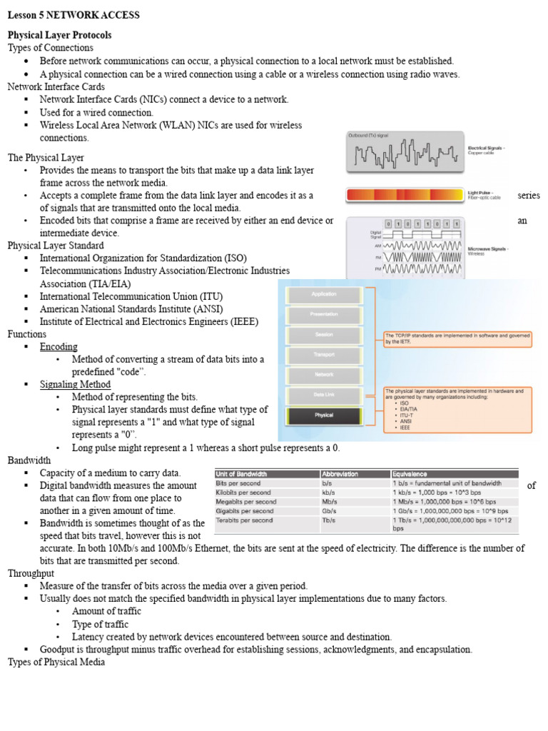 IT 104 Finals | PDF | Network Topology | Internet Protocols