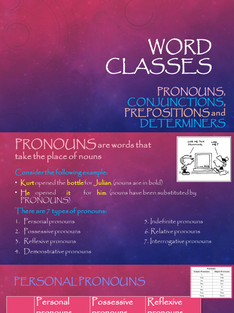 4 Word Classes Pronouns Conjunctions Prepositions Determiners | PDF | Pronoun | Verb