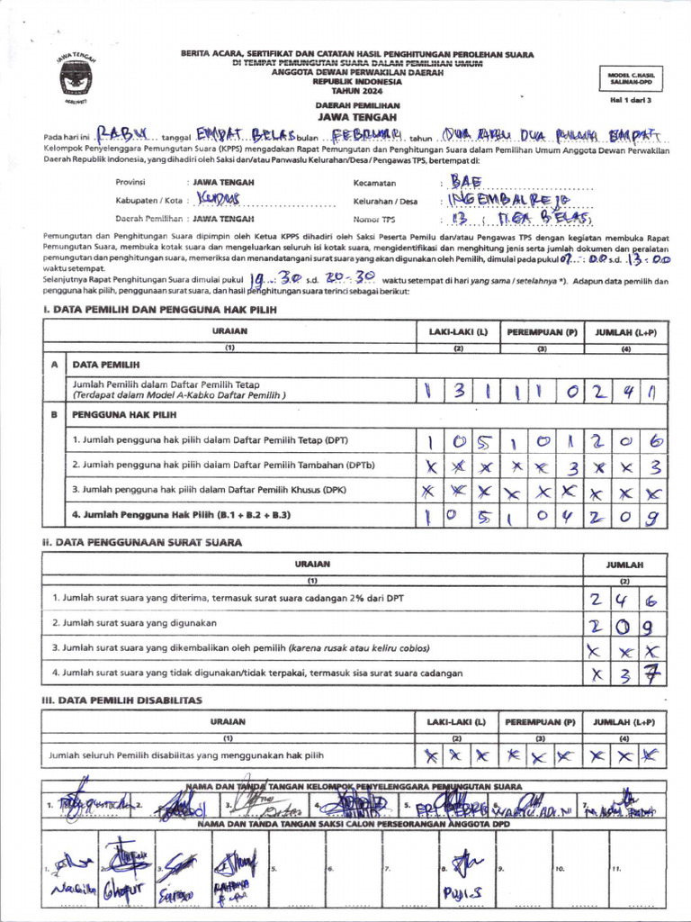 C Hasil Salinan DPD | PDF