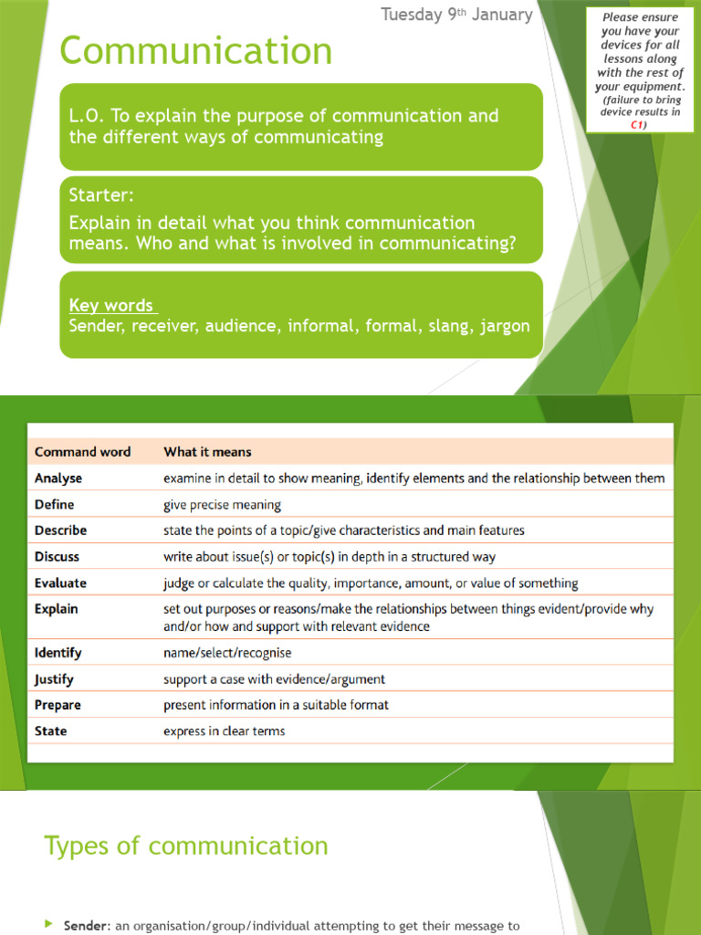 Communication | PDF | Communication | Jargon