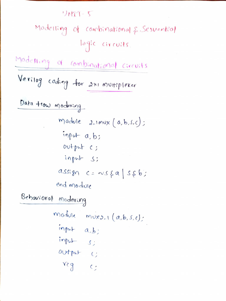 DDTV HDL Unit-5 | PDF