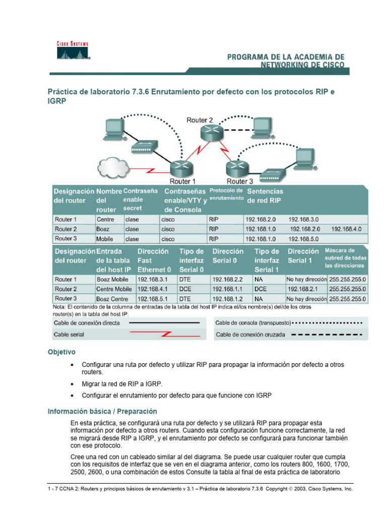 CCNA2 Lab 7 3 6 Es | PDF | Enrutador (Computación) | Dirección IP