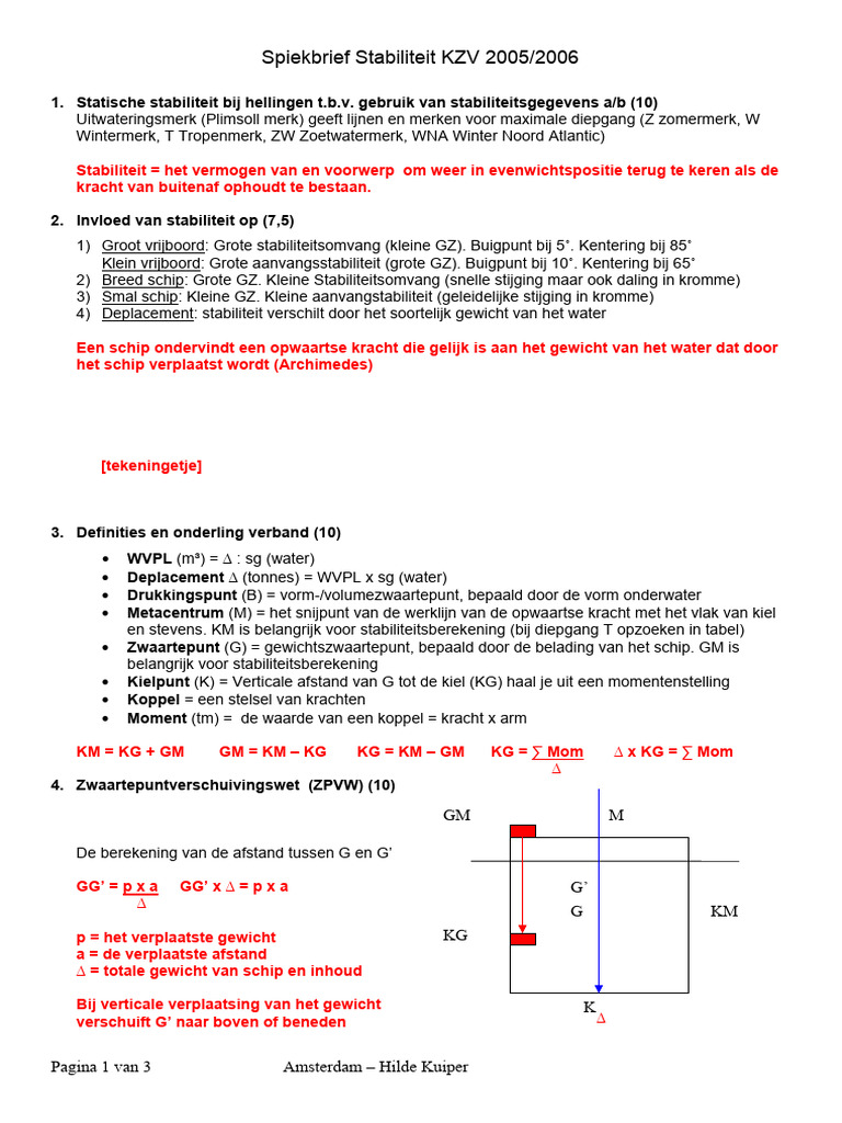 Samenvatting STAB | PDF