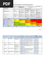 Roof Work Risk Assessments | PDF | Risk Assessment | Hazards