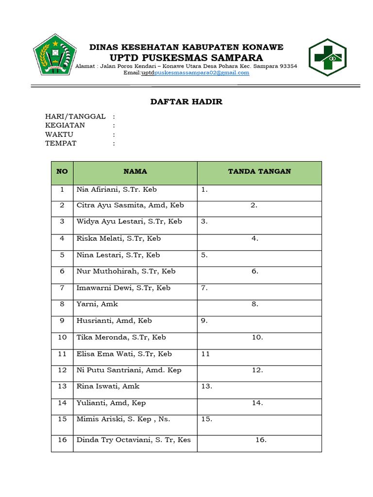 Daftar Hadir Kegiatan Puskesmas Sampara | PDF