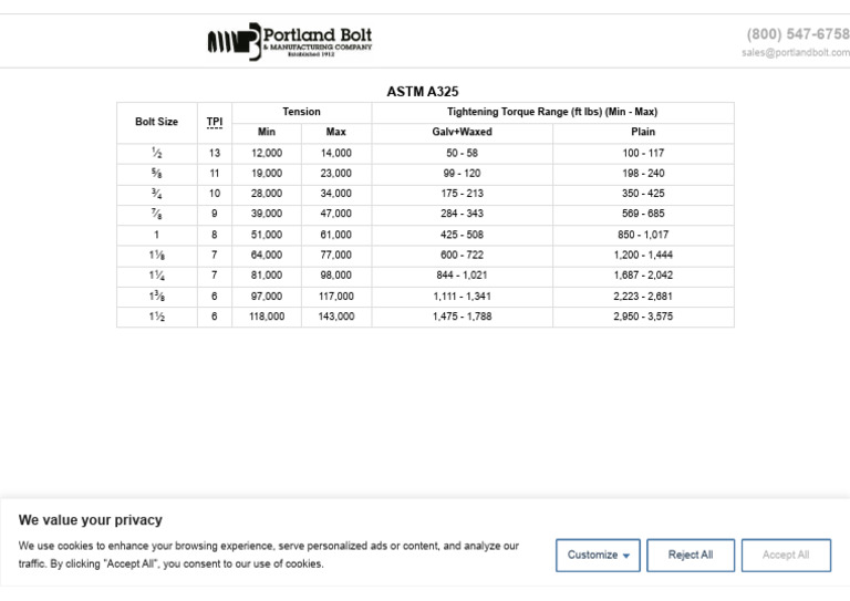 Portland Bolt Torque Values Guide | PDF