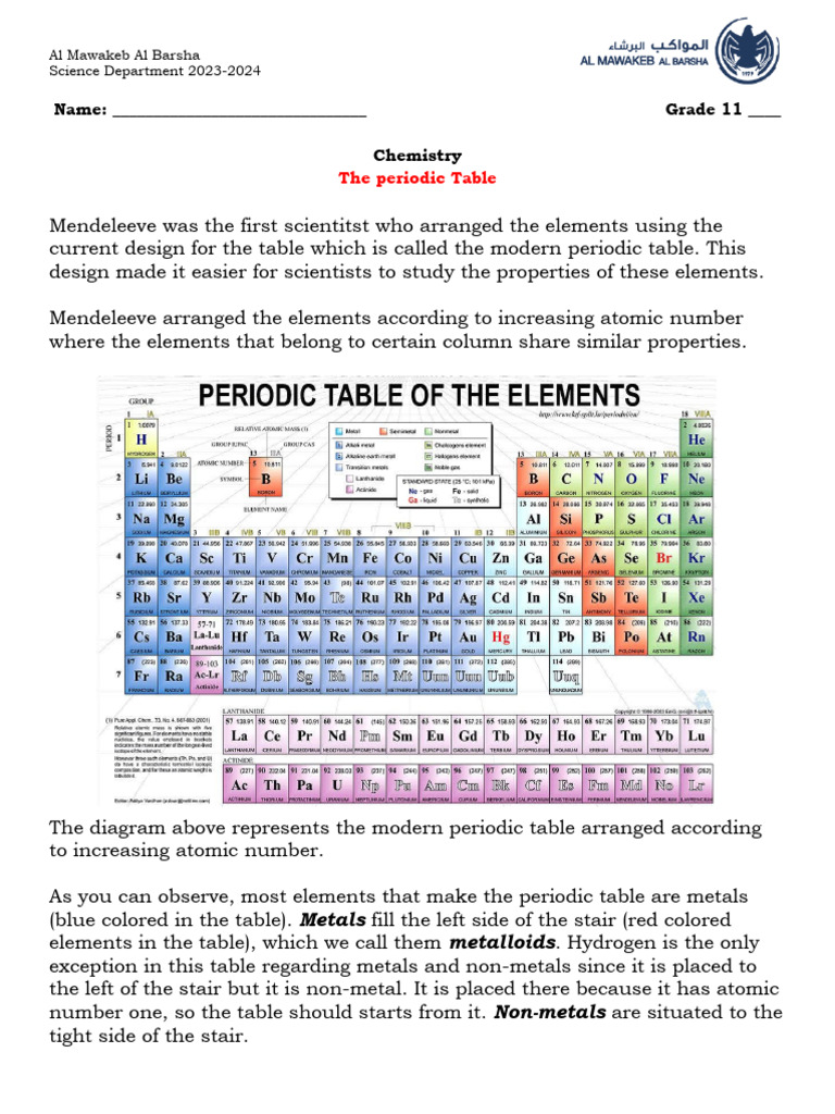 The Periodic Table | PDF | Ion | Chemical Bond