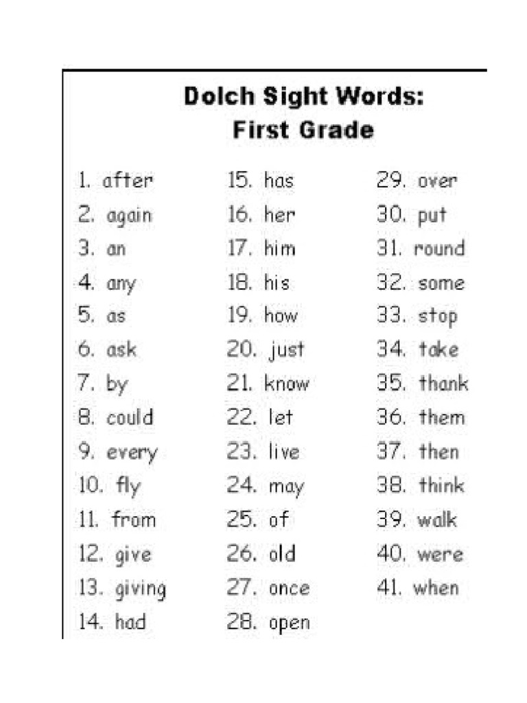 Sight Words | PDF