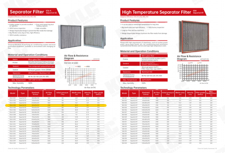 E10 HEPA Filter Specs | PDF | Building Materials | Industrial Processes