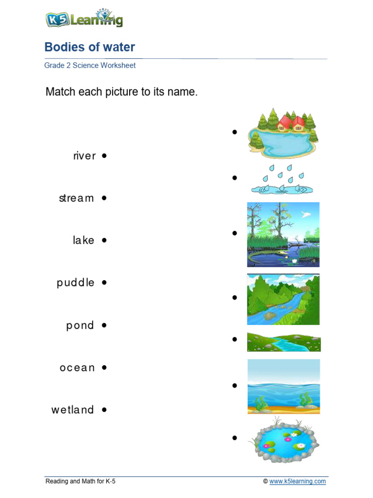 Grade 2 Bodies of Water Worksheet | PDF