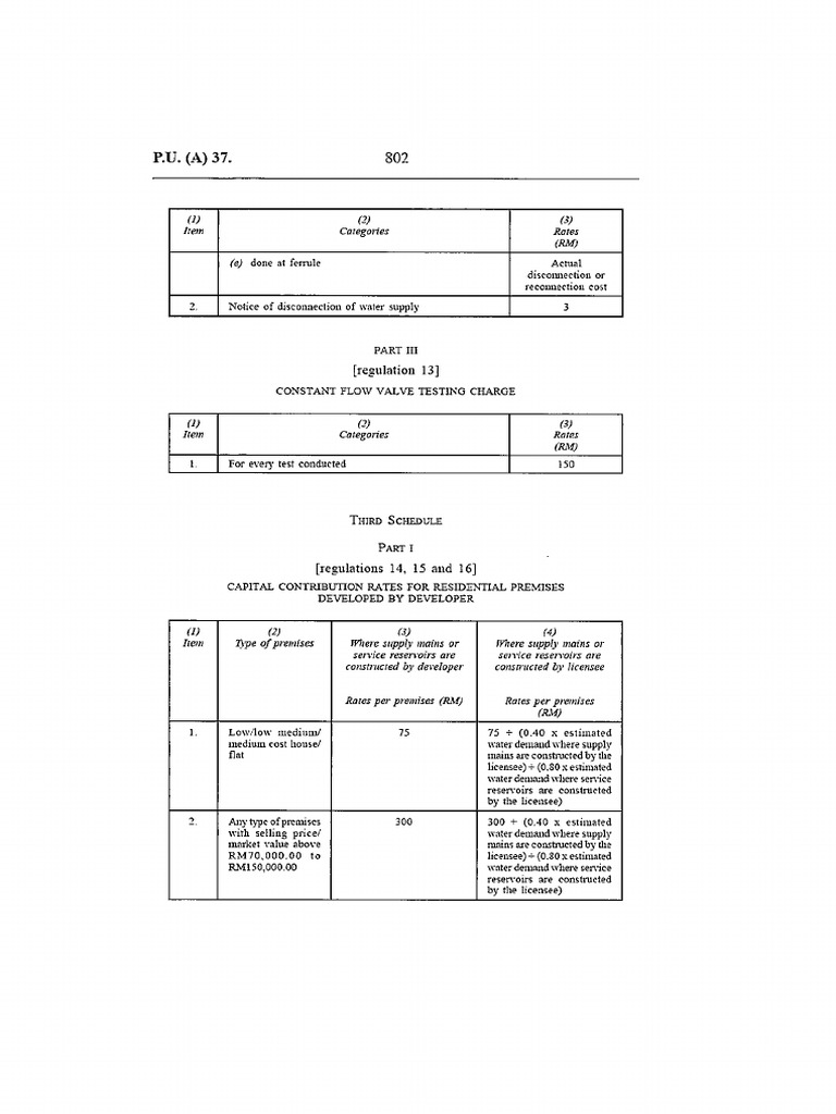 Third Schedule-Capital Contribution Rates - Air Selangor | PDF