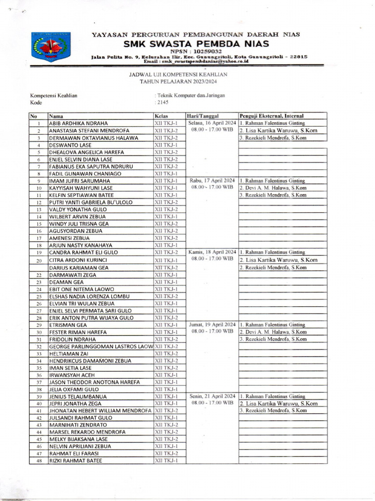 Jadwal Ukk Kelas Xii Tkj Tp 2023 2024 1 Pdf