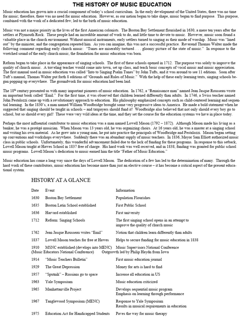 Evolution of Music Education in America | PDF | Art | Classics