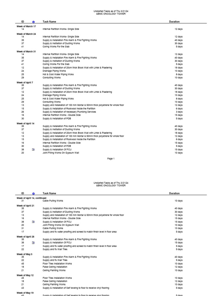 Weekly Activity Plan | PDF | Wall | Building Technology