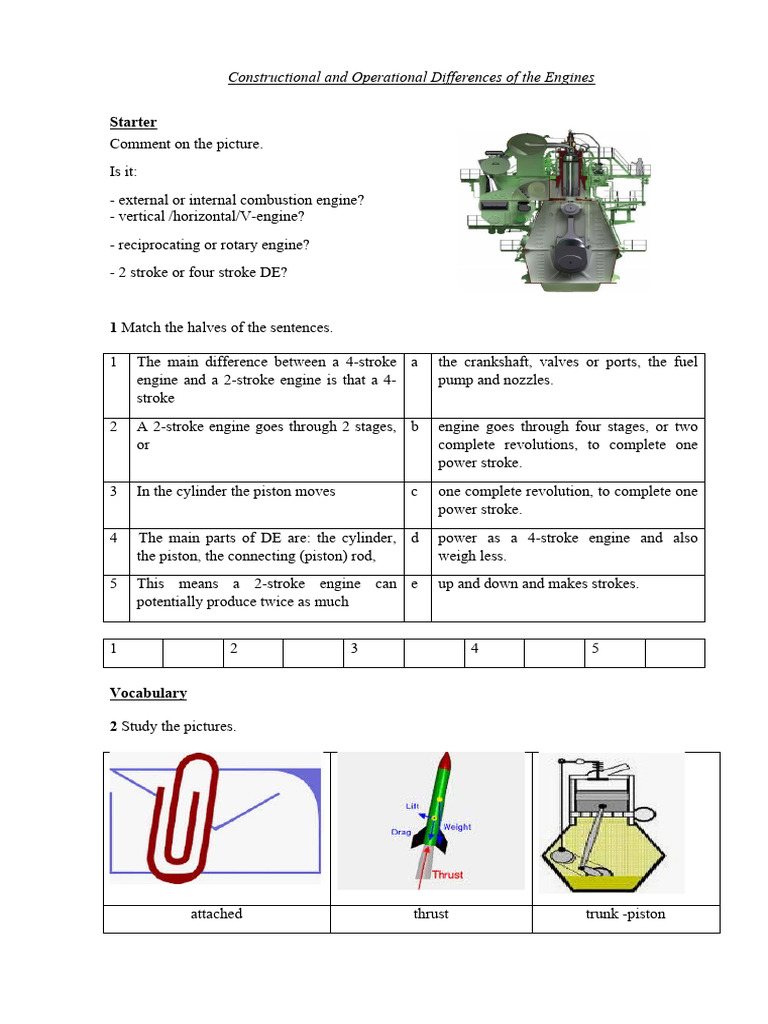Lesson 8. Constructional and Operational Differences of the Engines | PDF | Piston | Internal ...