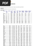 ACSR Drake Conductor Specifications | PDF | Wire | Electromagnetism