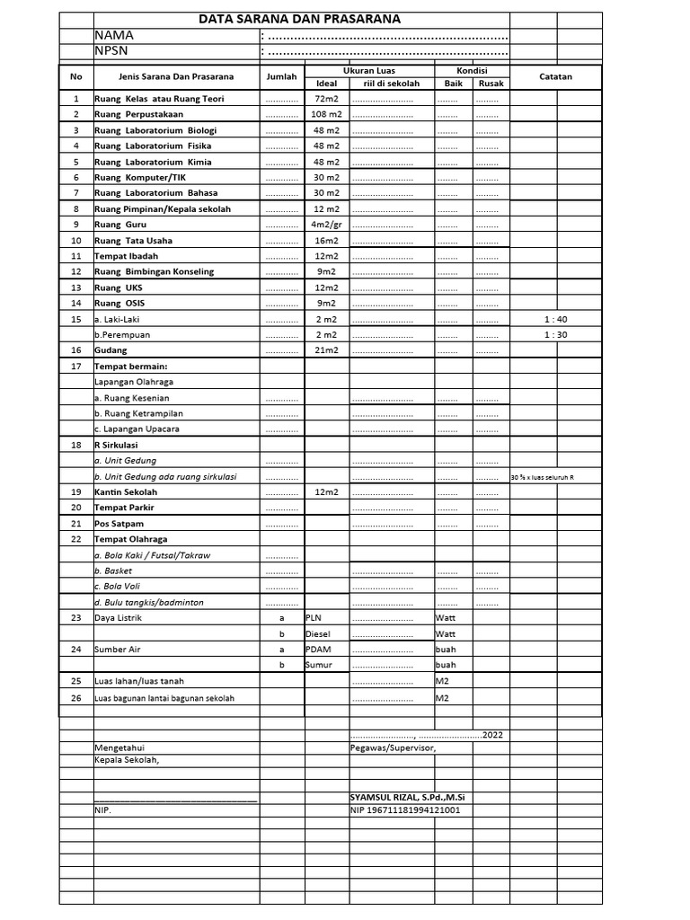 Form Sarpras & Keuangan - Syamsulrizal | PDF