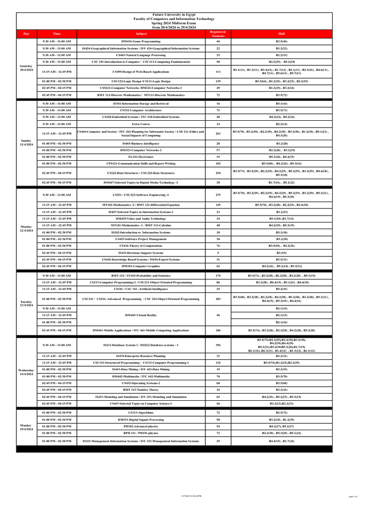 Midterm 2024 Schedule | PDF | Science | Computer Science