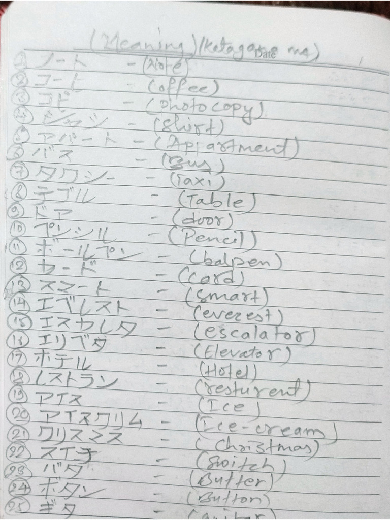 Japanese Meaning | PDF