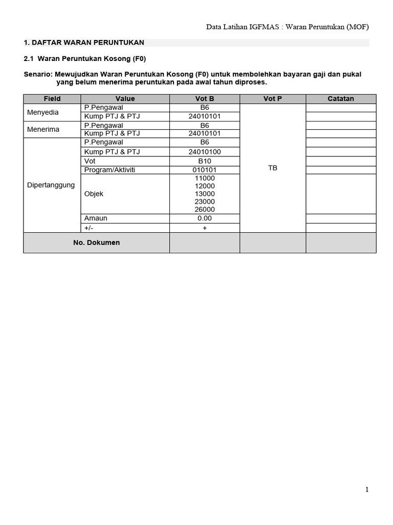 DATA WARAN PERUNTUKAN - MOF | PDF