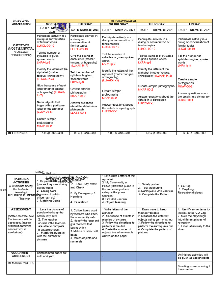 Q3 Week 26 | PDF | Orthography | Human Communication