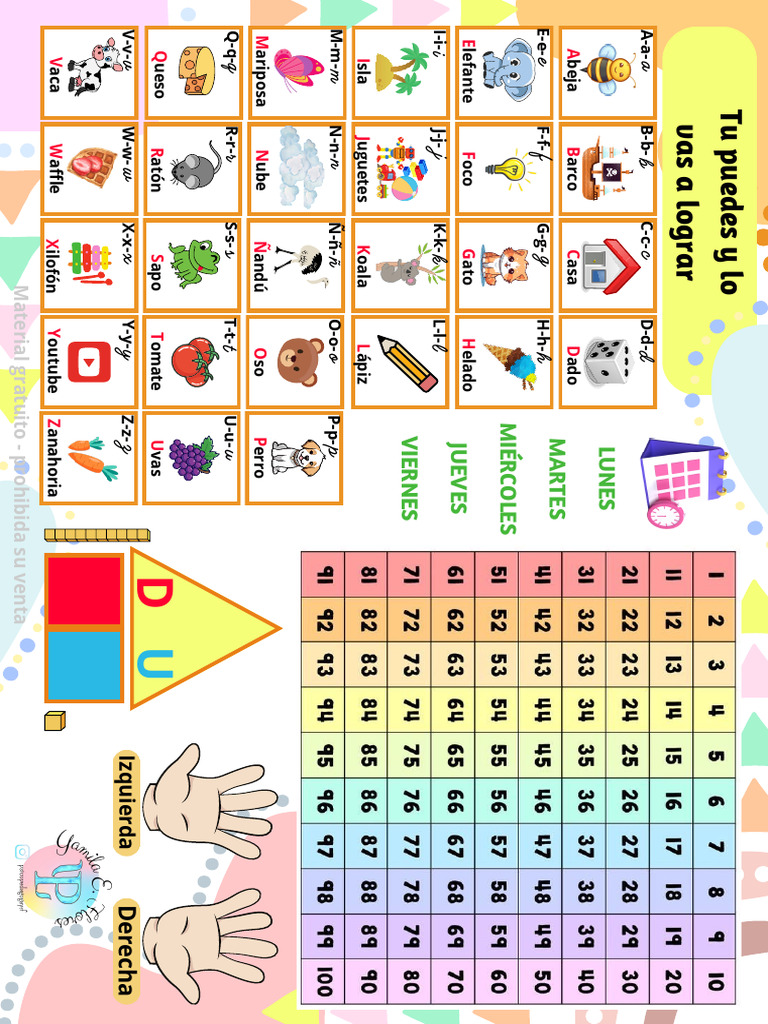 Apoyo Visual de Mesa MATERIAL GRATUITO | PDF