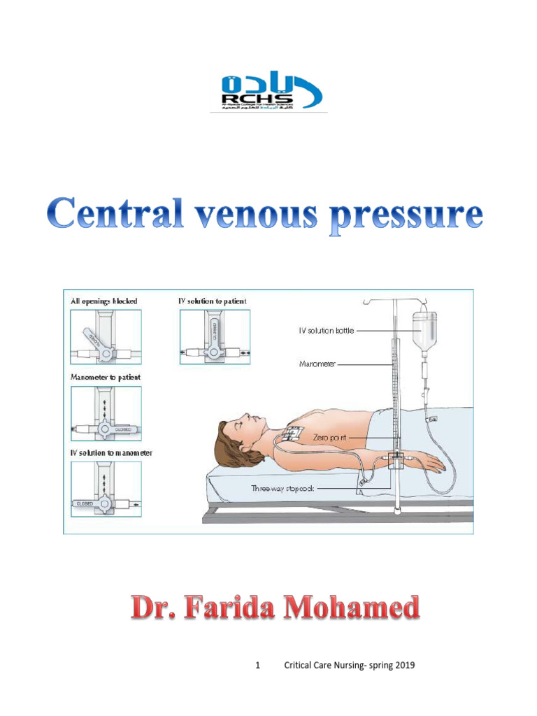 CENTRAL VENOUS PRESSURE MEASUREMENT | PDF | Blood Pressure | Heart