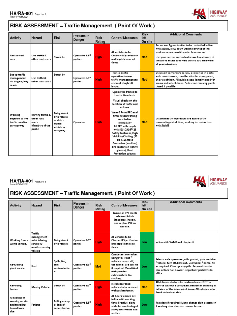 Traffic Management Risk Assessment Guide | PDF | Personal Protective ...