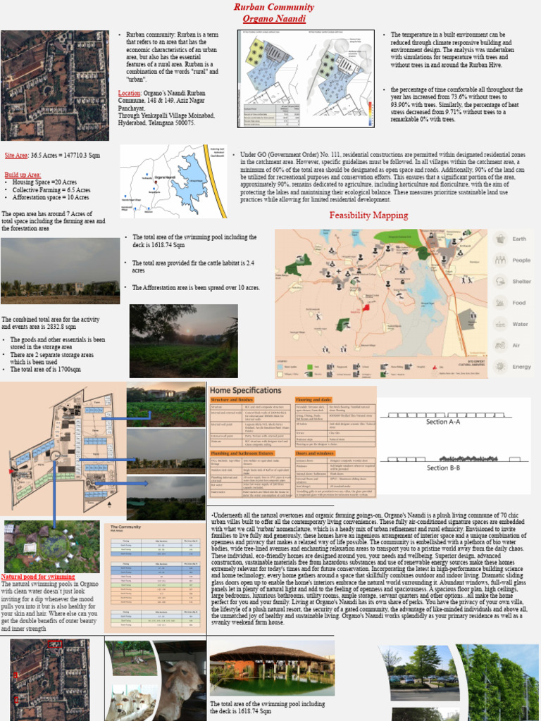 Organo Naandi: Sustainable Rurban Living | PDF | Natural Environment