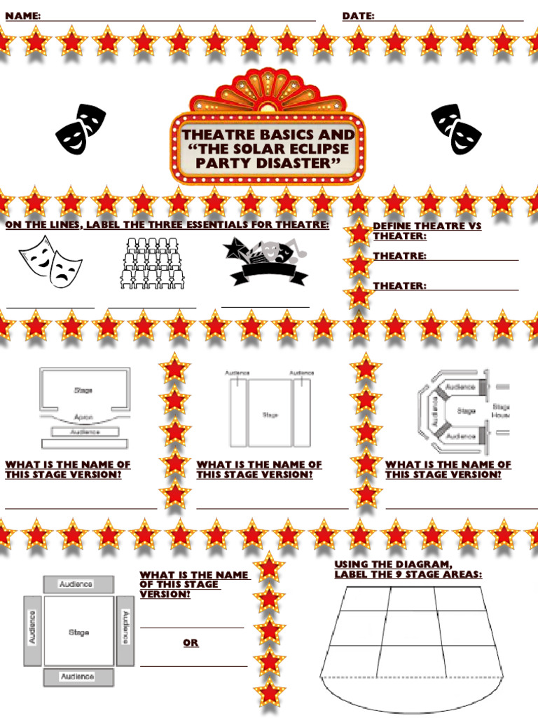 Theatre Basics and The Eclipse Party Disaster Student Handout | PDF