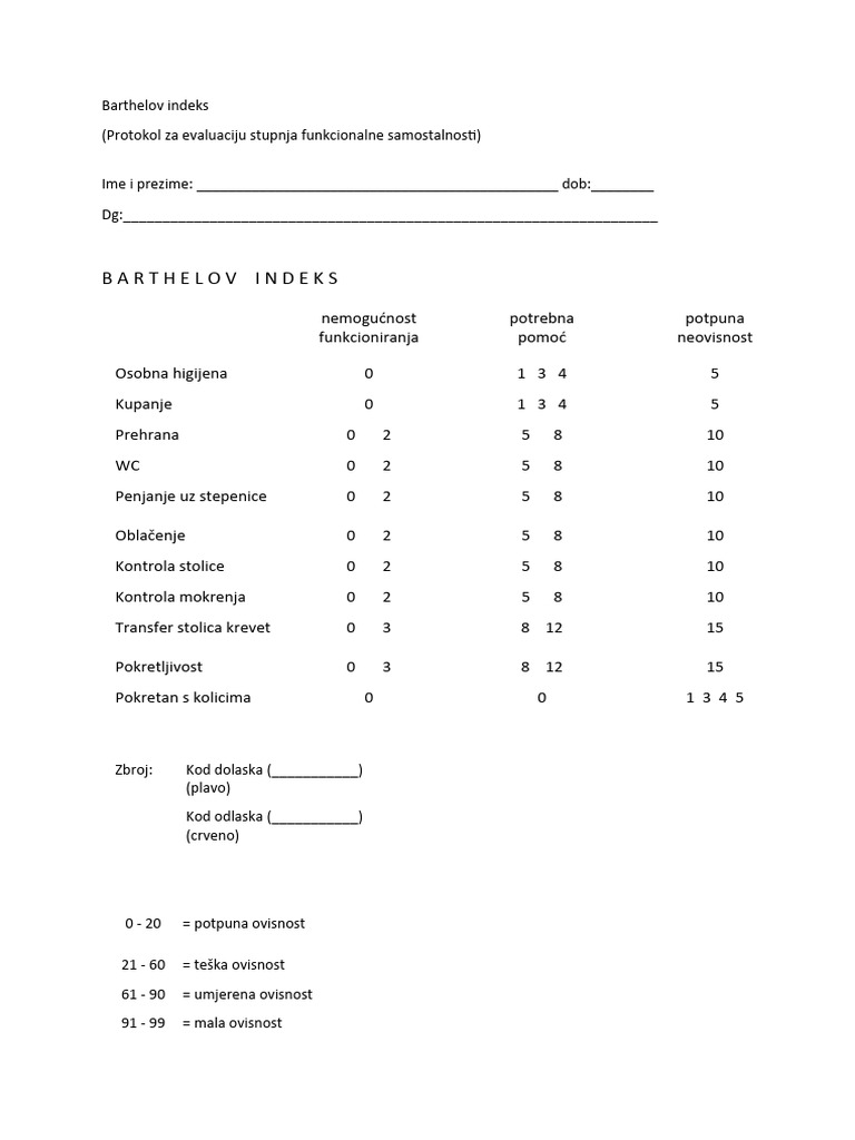 Barthelov Indeks Upitnik | PDF