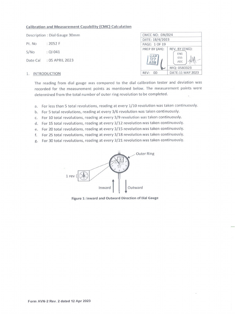 CMCC DN024 Dial Gauge 30MM | PDF