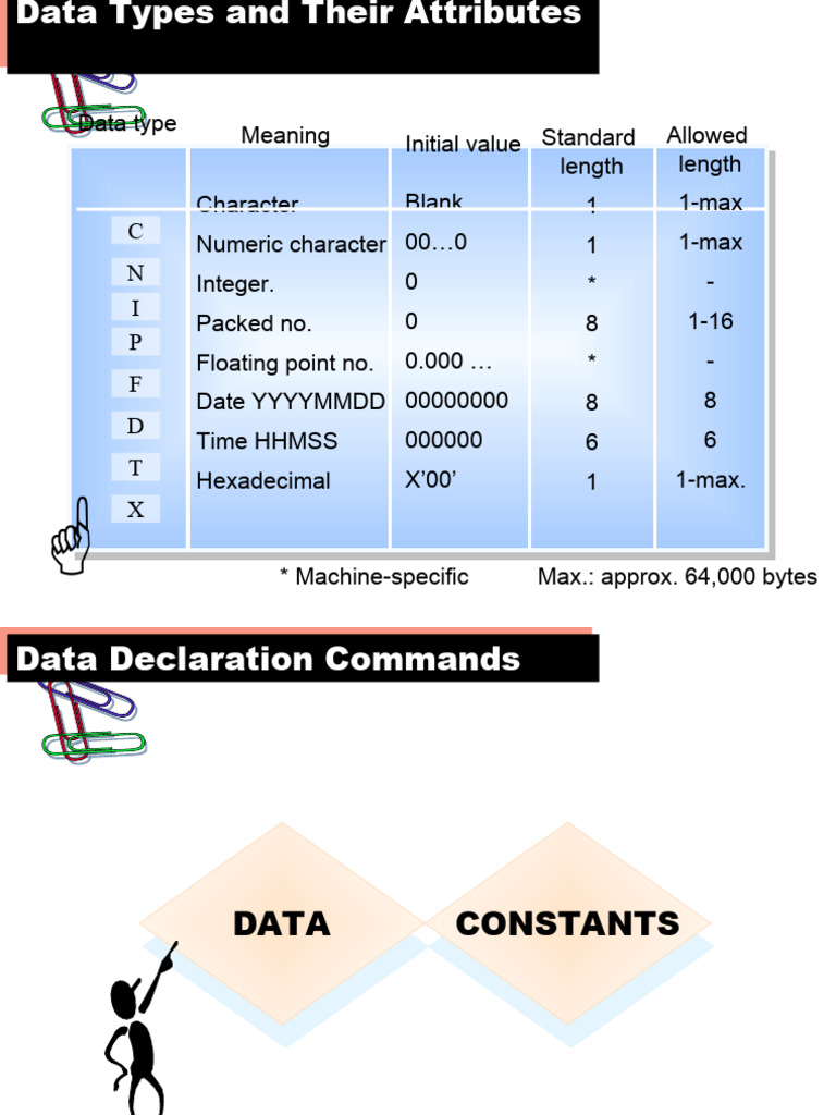 Abap 2 | PDF | Computer Architecture | Software Development