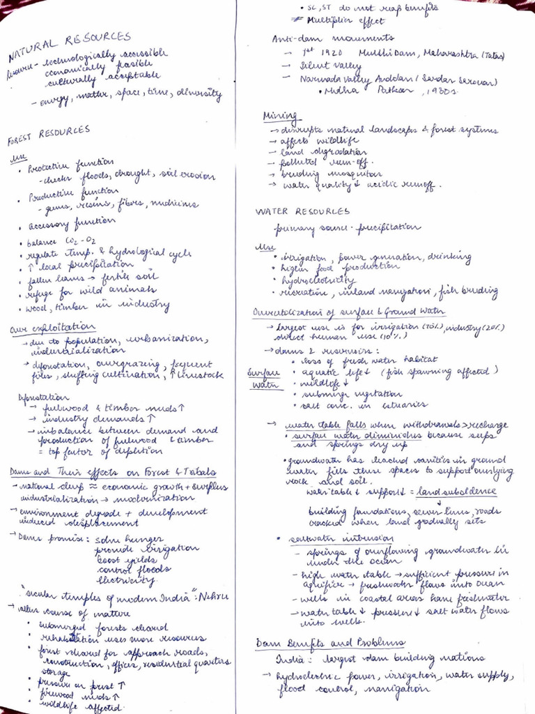 Compiled Notes | PDF