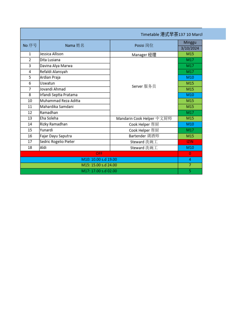 Timetable 137 10-17 March 2024 | PDF