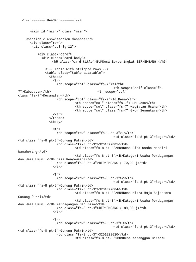 Bumdes - BERKEMBANG Prov Jabar | PDF | Computers