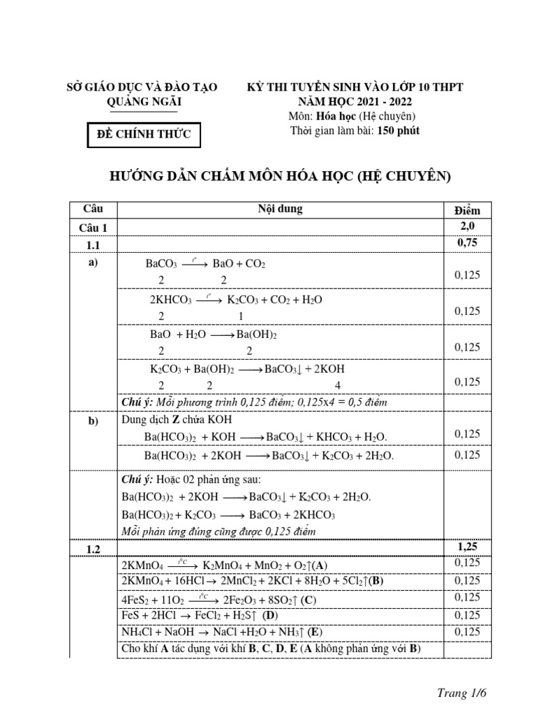 2021 - 2022 - HDC | PDF