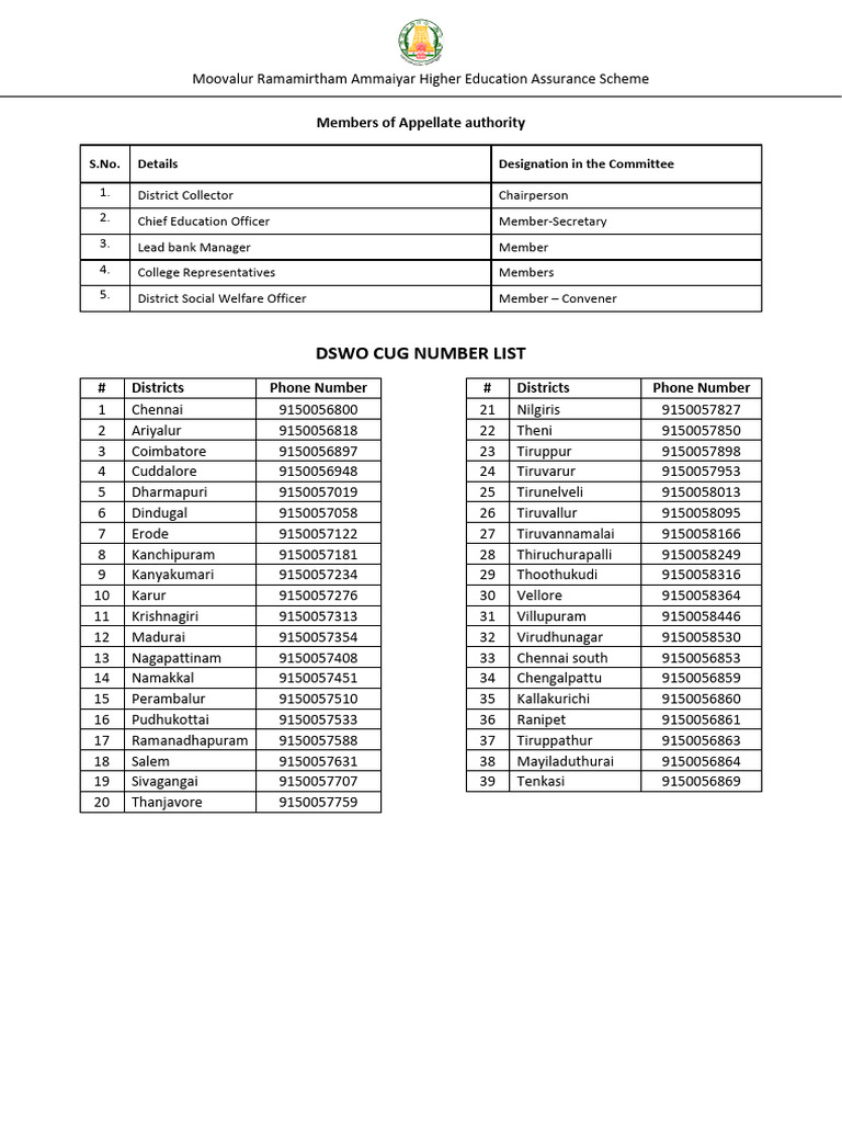 Education Scheme Contacts List | PDF