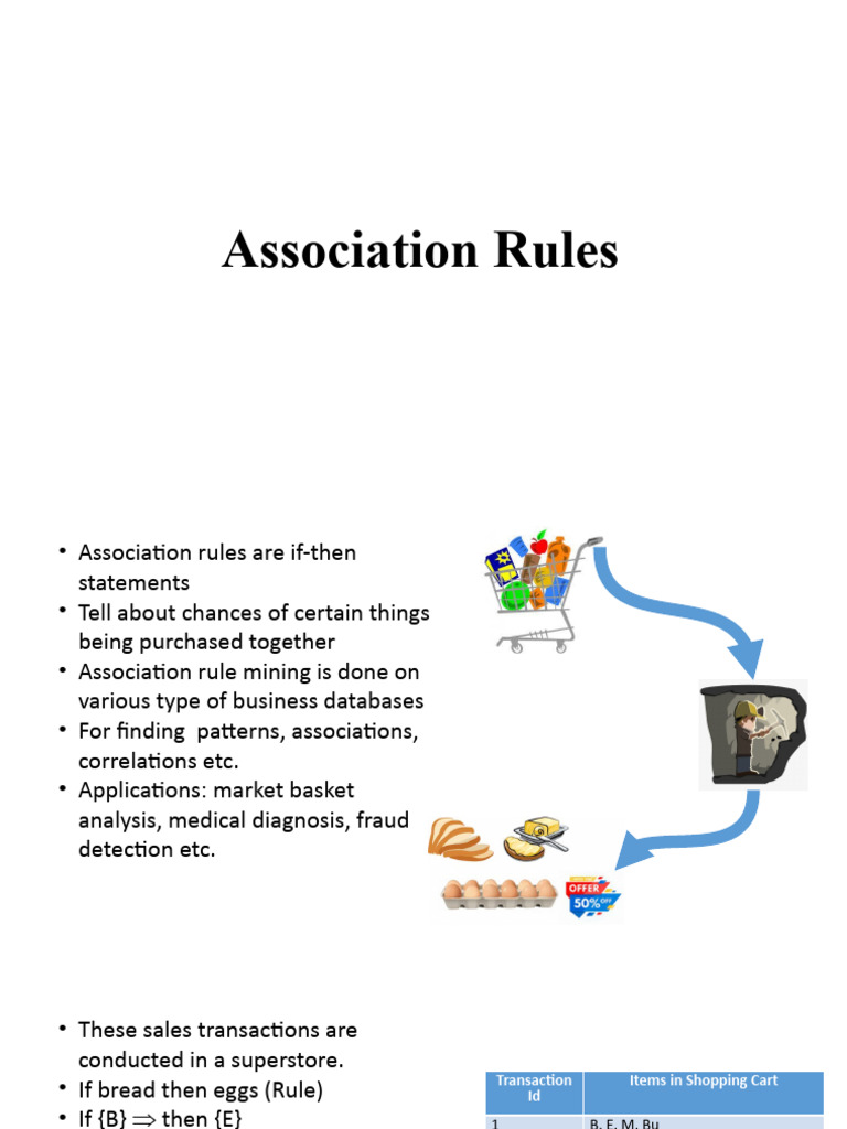 Association Rules Mining | PDF | Algorithms | Data Analysis