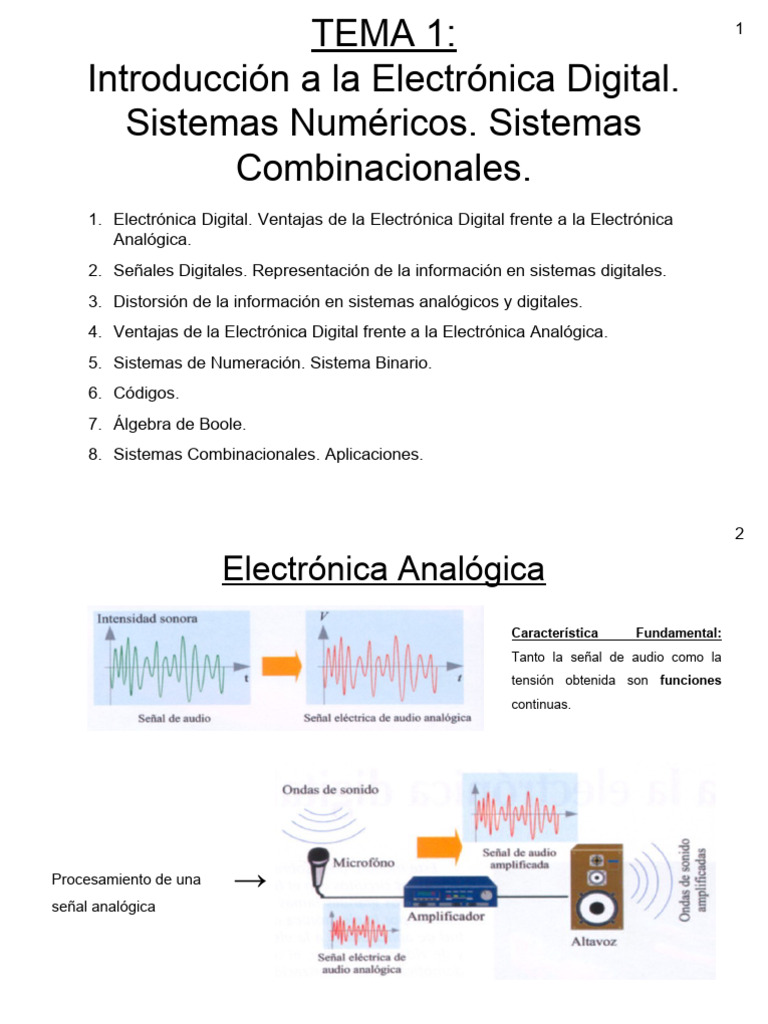 Tema 1 - Introducción A La Electrónica Digital - Algebra de Boole ...