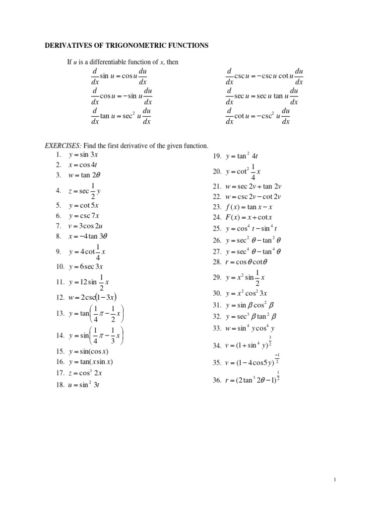 Differentiation Formulas For Trigonometric Exponential And