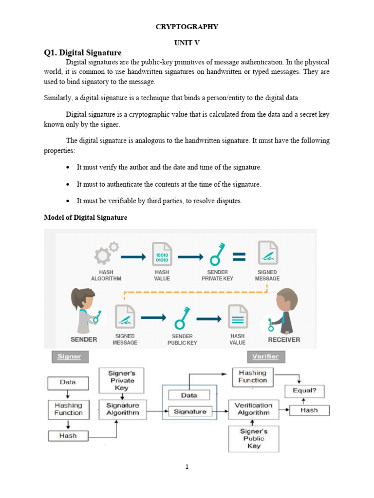 Unit V Crypto | PDF | Public Key Cryptography | Key (Cryptography)