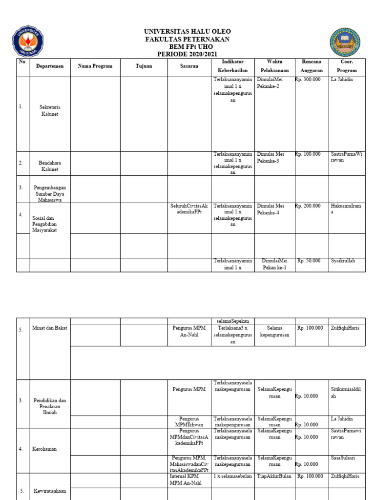 Program Kerja KPM 2020-2021 | PDF