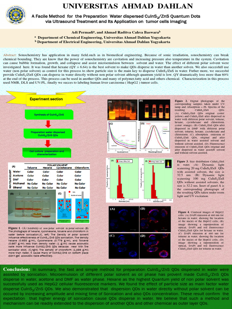 poster Adi Radit HAKI | PDF | Solvent | Applied And Interdisciplinary Physics